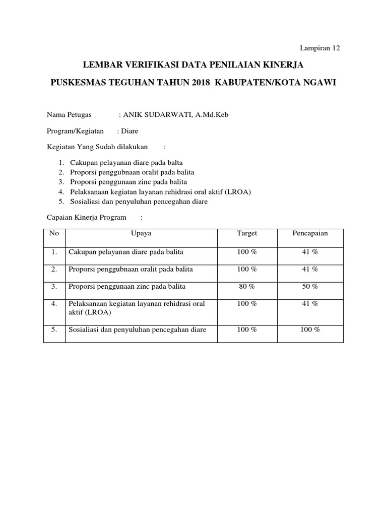 Lembar Verifikasi PKP | PDF