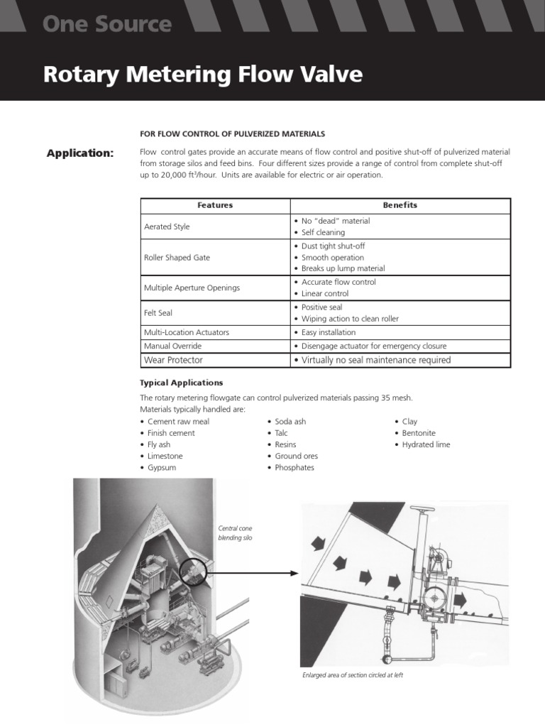 Rotary Metering Flow Valve | PDF | Valve | Cement