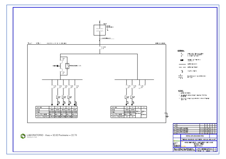Diagrama Trifilar de Tablero - Laboratorio Q | PDF
