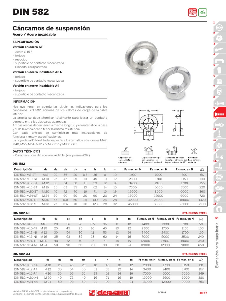 Din 582 | PDF | Acero | Metales de transición