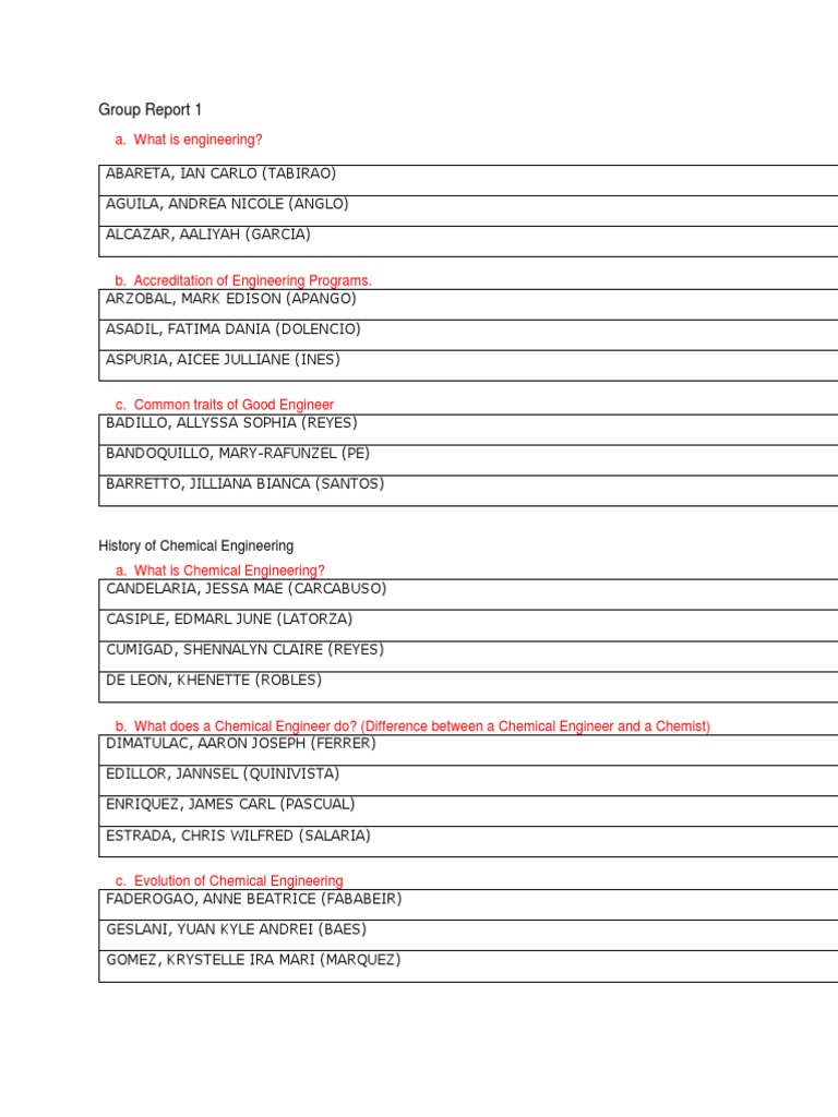 Group Report 1 | PDF