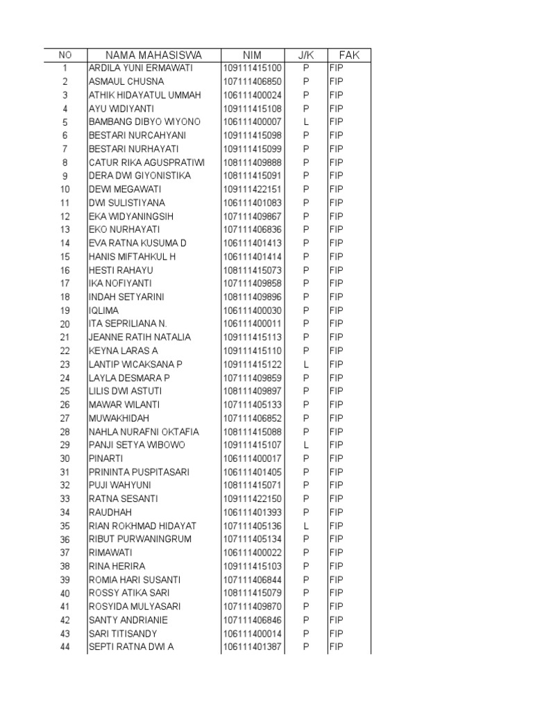 Data Beasiswa | PDF
