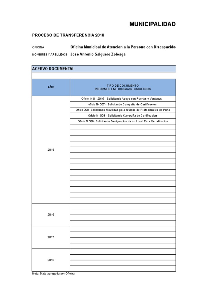 Formato de Acervo Documental | PDF | Gobierno