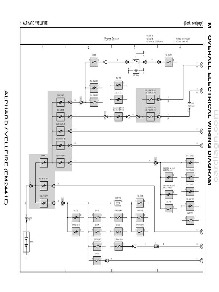 Toyota ALPHARD VELLFIRE (EM2441E) - Overall Electrical Wiring Diagram PDF | PDF | Automotive ...
