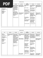 Case Study PN Pcap C Final | PDF | Pneumonia | Cough