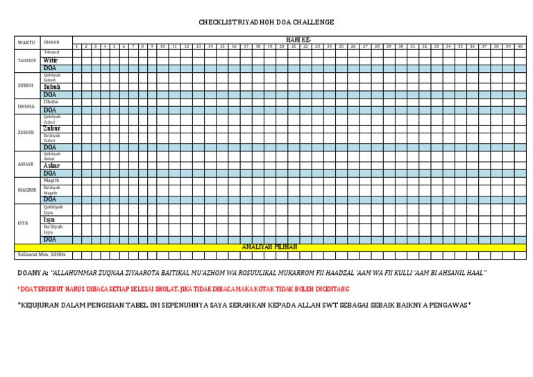 Checklist Riyadhoh 40 Hari Ibadah | PDF