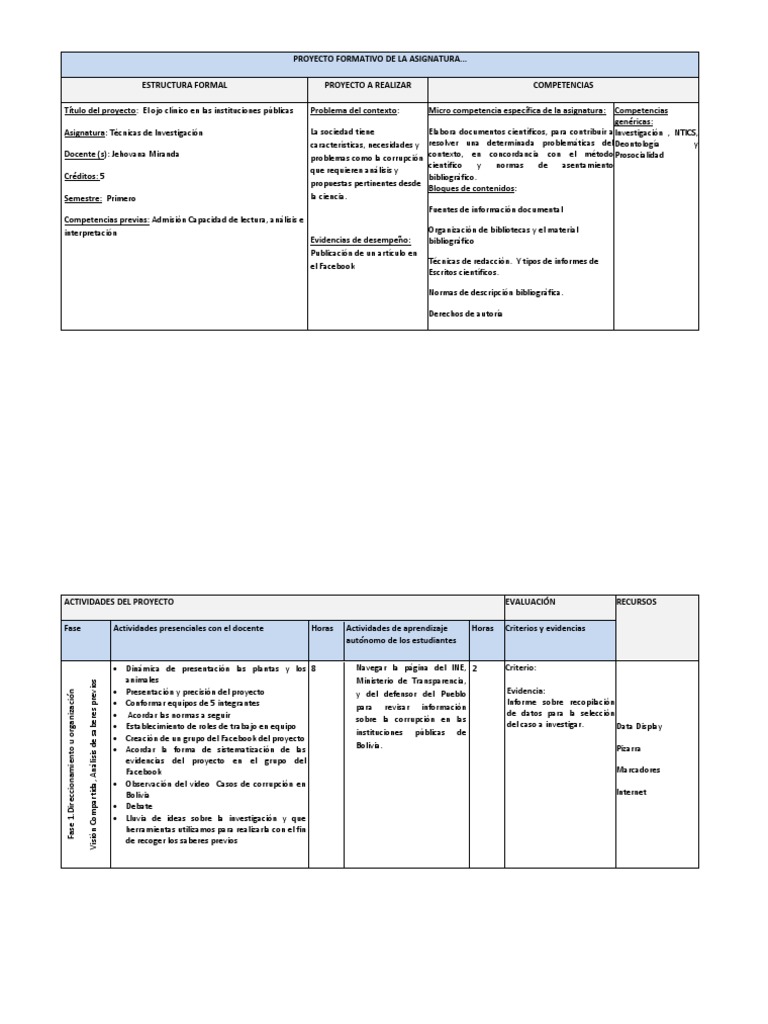 Ejemplo de Proyecto Formativo | PDF | Bibliografía | Evaluación