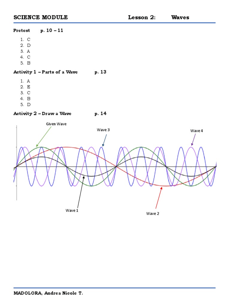 Andrea Modules | PDF | Waves | Pitch (Music)