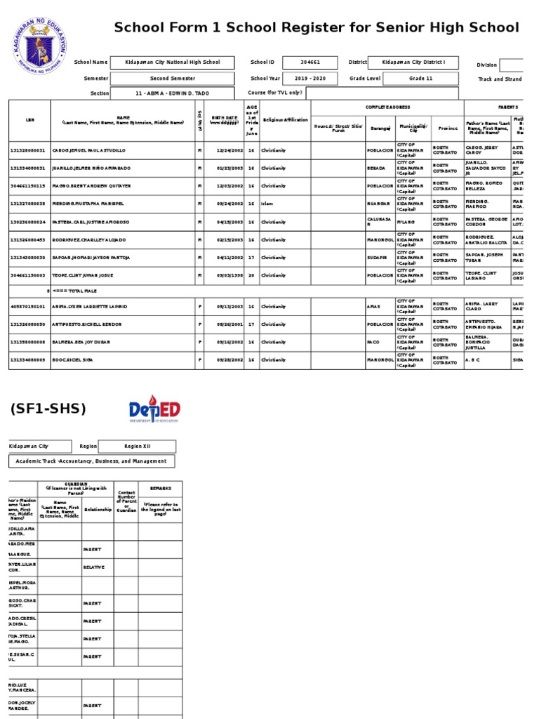 School Form 1 (SF 1) | PDF
