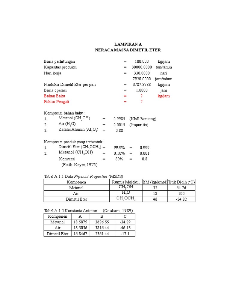 Neraca Massa Produksi Dimetil Eter | PDF | Metode & Bahan Ajar