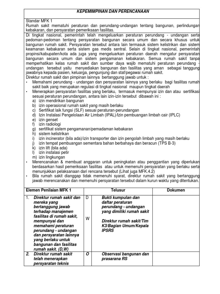 Instrumen Snars Edisi 1.1 (MFK 6) | PDF