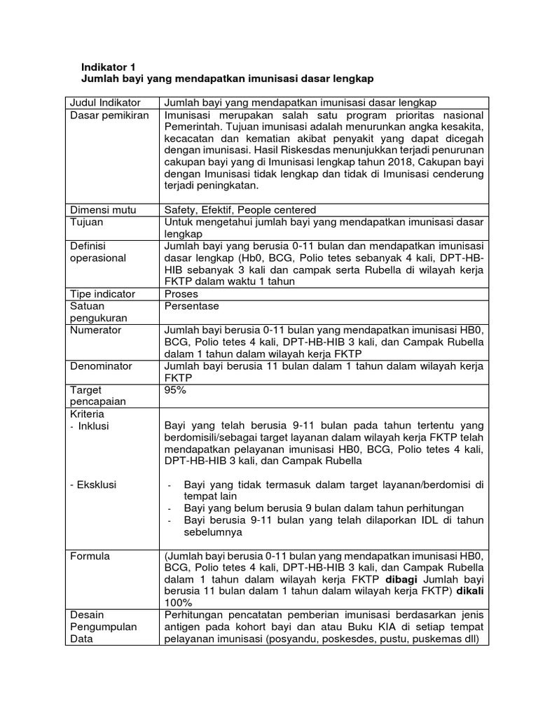 Contoh Kamus Indikator Mutu | PDF