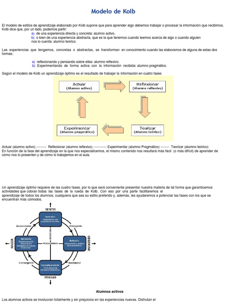 Modelo de Kolb | PDF | Aprendiendo estilos | Pragmatismo