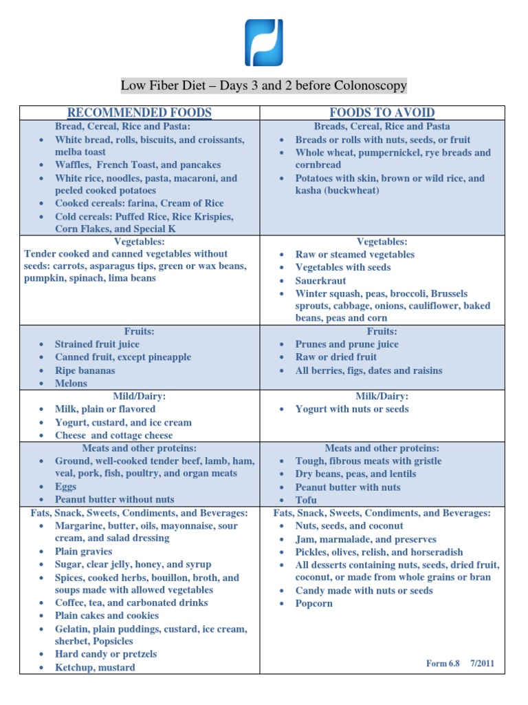 Colonoscopy Low Fiber Diet 6 8 7-2011 | PDF | Vegetables | Fruit
