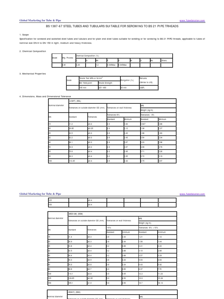 BS 1387 PDF | PDF | Pipe (Fluid Conveyance) | Civil Engineering