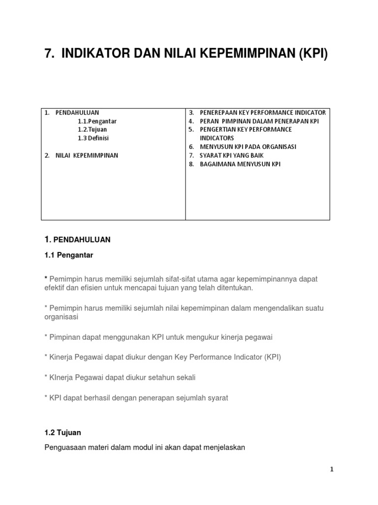 7 Indikator Dan Nilai Kepemimpinan (Kpi) | PDF
