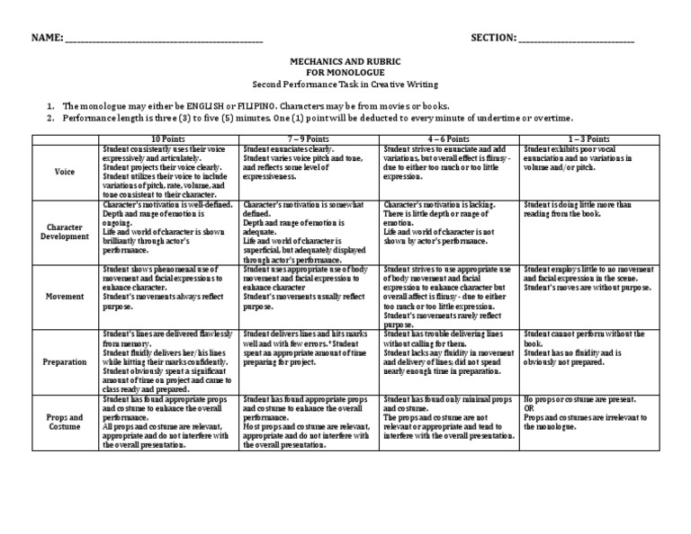 Monologue Performance Rubric Guide | PDF | Behavioural Sciences ...