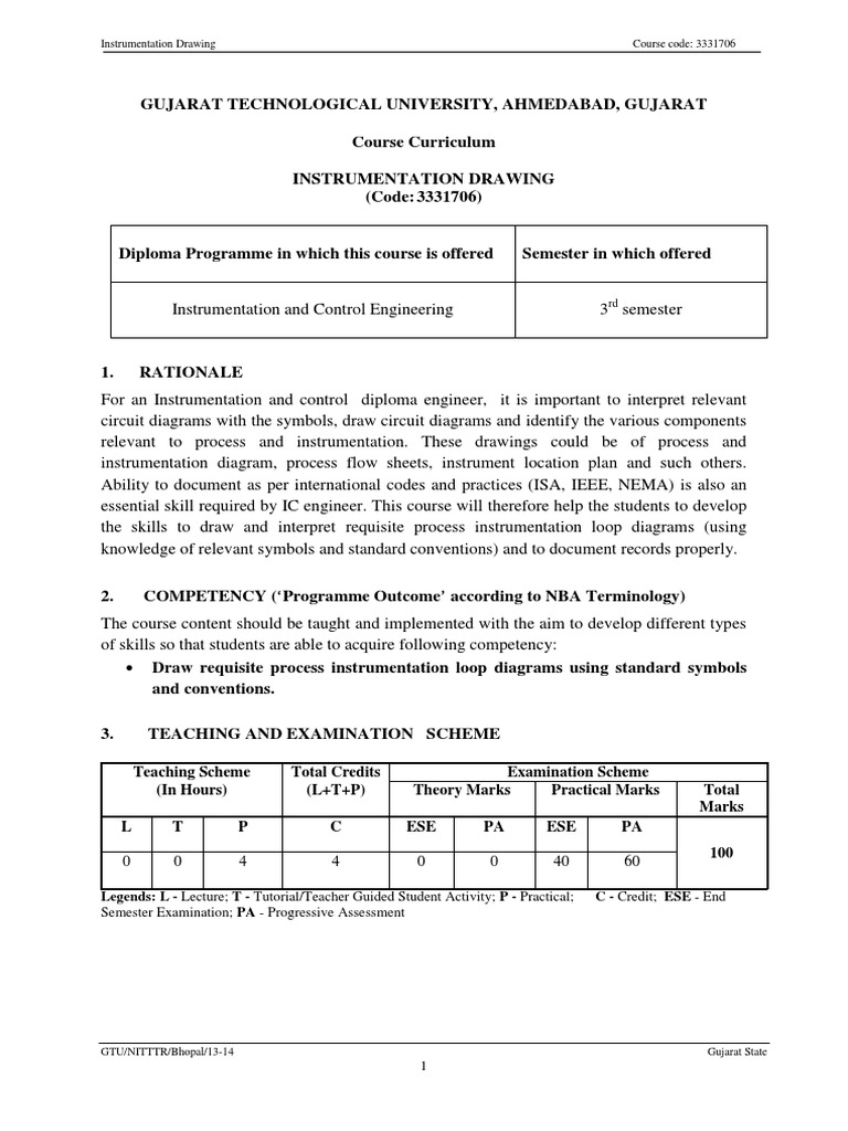 Instrumentation Drawing PDF | PDF | Valve | Instrumentation