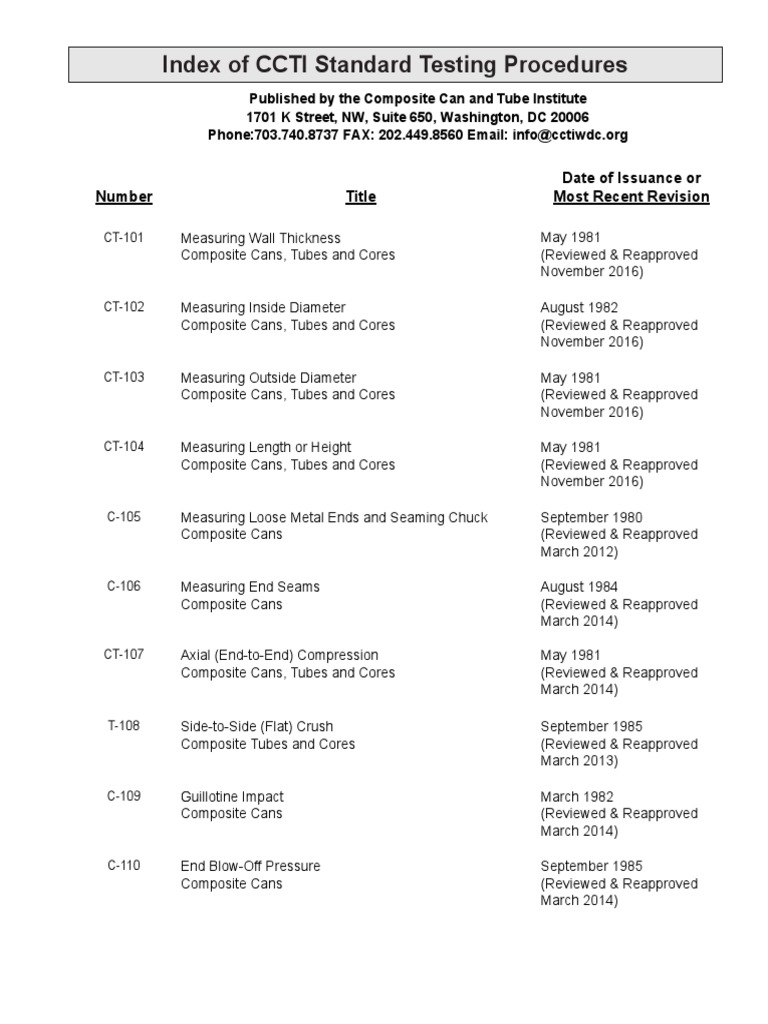 Index of CCTI Standard Testing Procedures | PDF | Composite Material ...