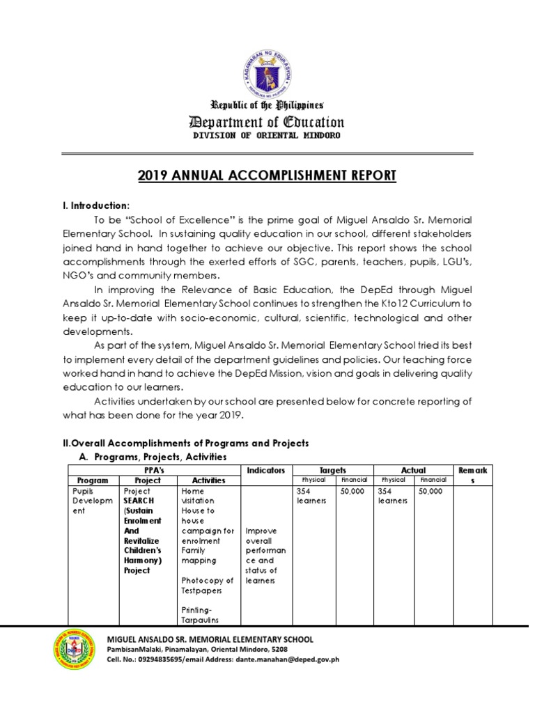 2019 Annual Report | PDF | Teachers | Behavior Modification