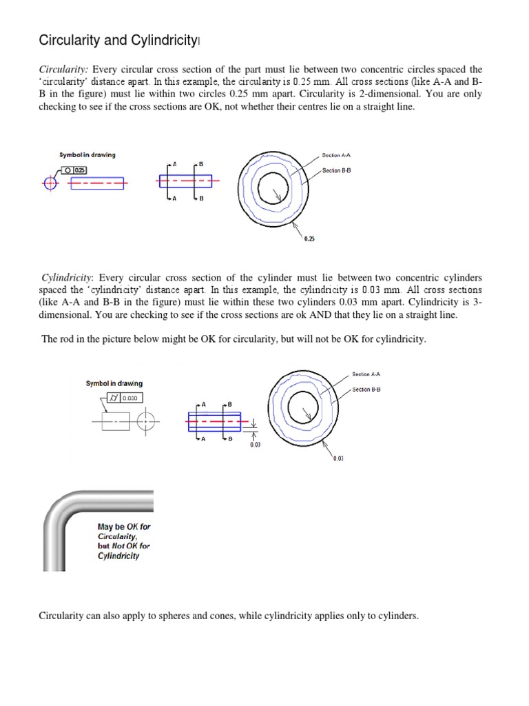 Circularity vs. Cylindricity Explained | PDF
