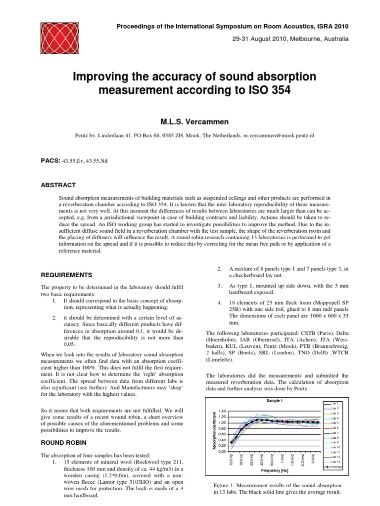 Analysis of Variability in Sound Absorption Measurements Between ...