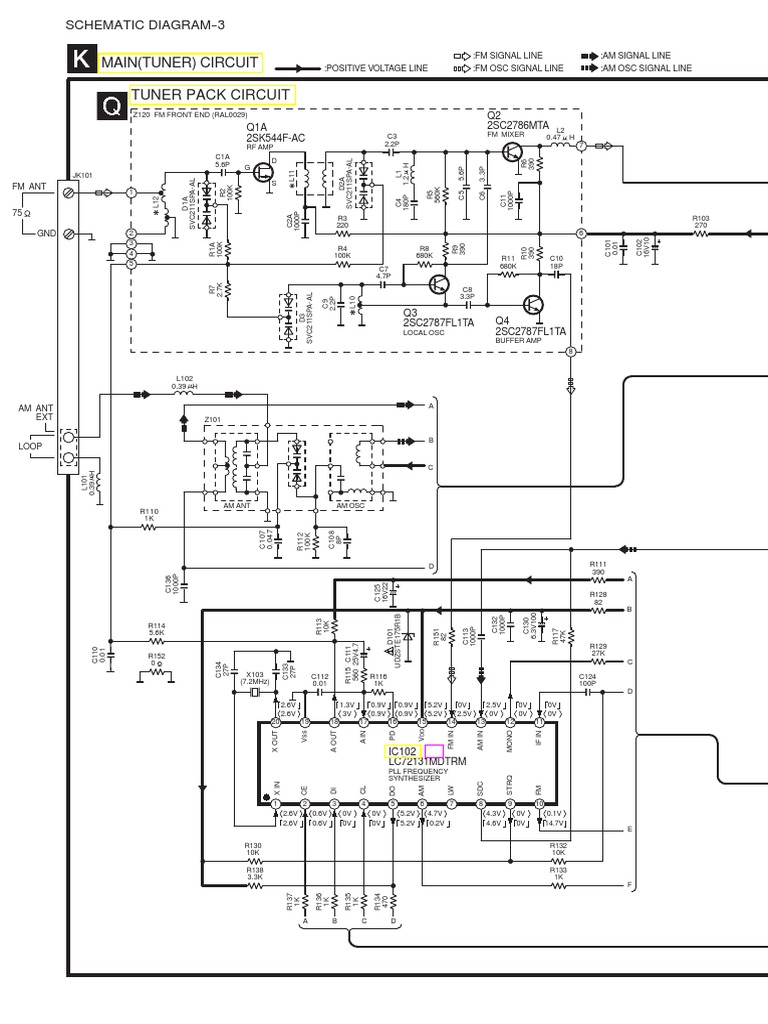 Schematic Diagram of an FM/AM Tuner Circuit with Descriptions of Key ...