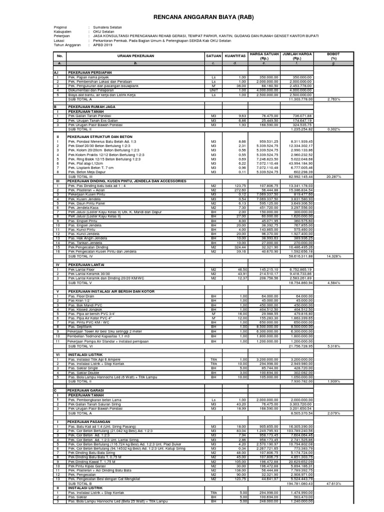 Rab-Pembangunan Lanjutan Garasi | PDF