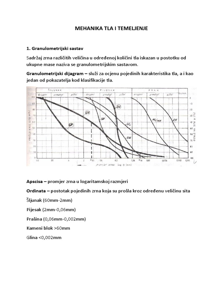 Mehanika Tla I Temeljenje | PDF