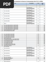 Project Design Deliverables Sequence PDD PDF | PDF | Electrical ...