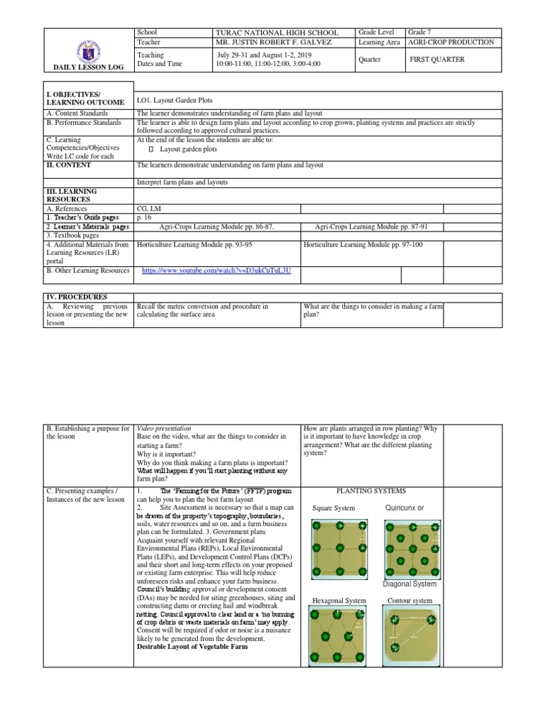 AGRI-CROP PRODUCTION 7 - Interpret Farm Layouts | Irrigation | Water ...