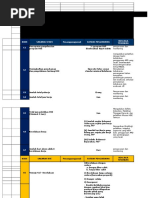 Form Checklist APAR | PDF
