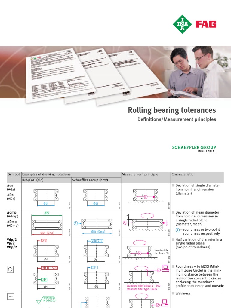 Rolling Bearing Tolerance | PDF | Engineering Tolerance | Radius
