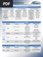 NASM OPT Programming Template (PDF, 39k) | PDF | Strength Training ...