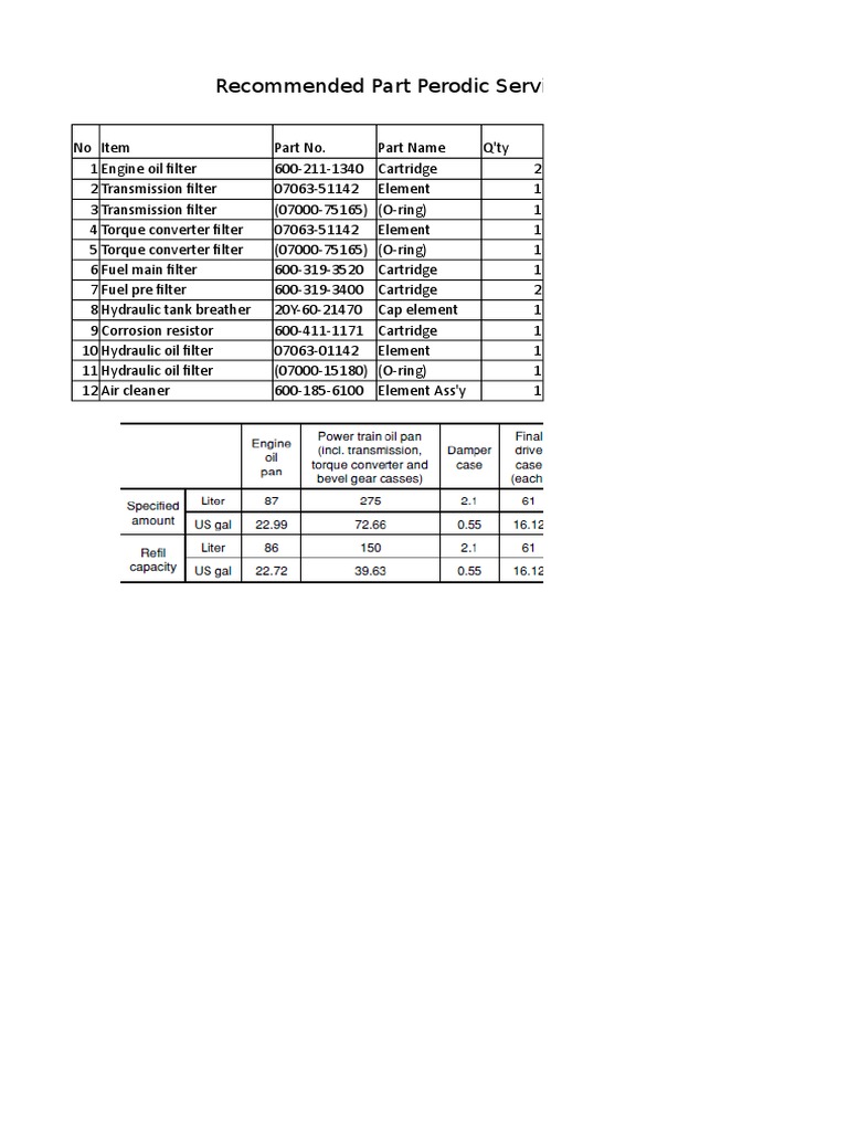 Part Maintenance D375-5 Dan D375-6R | PDF | Machines | Vehicles