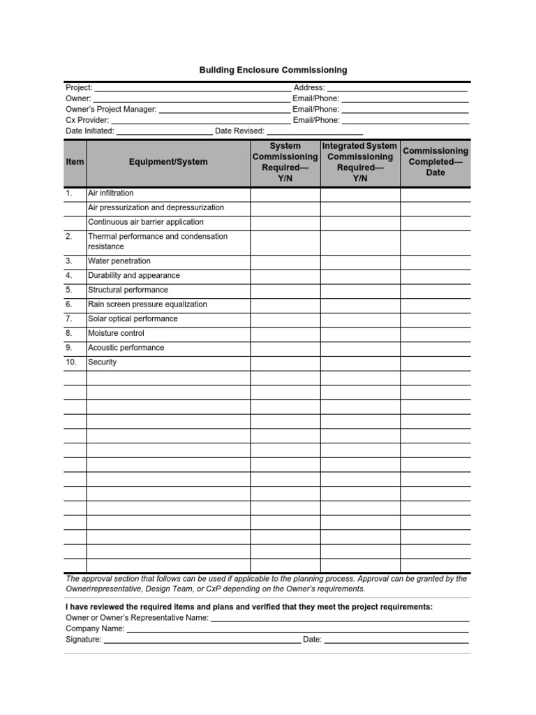 Building Enclosure Commissioning Plan | PDF | Civil Engineering ...