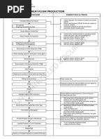 Flour Milling Facility Design Guide | PDF | Flour | Wall