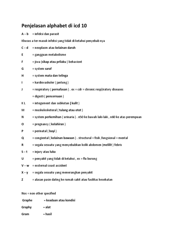 Penjelasan Alphabet Di Icd 10 | PDF