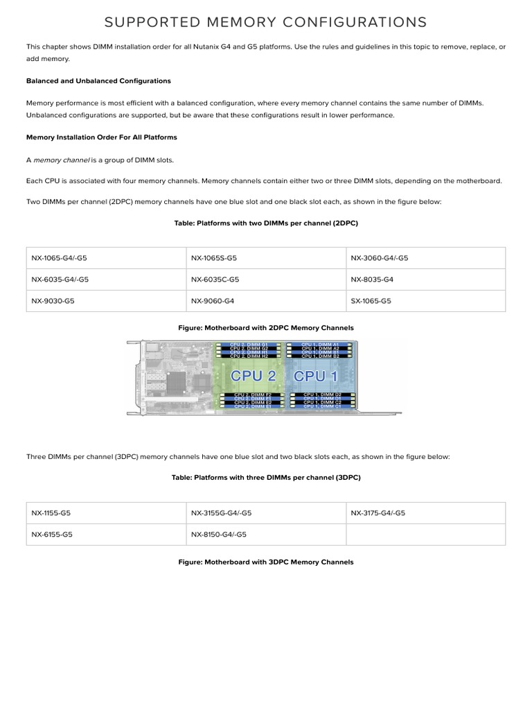 Nutanix - AOS 4.7 - Supported Memory Configurations | PDF | Office ...