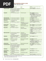 Muscle Condition Score Chart For Cats | PDF