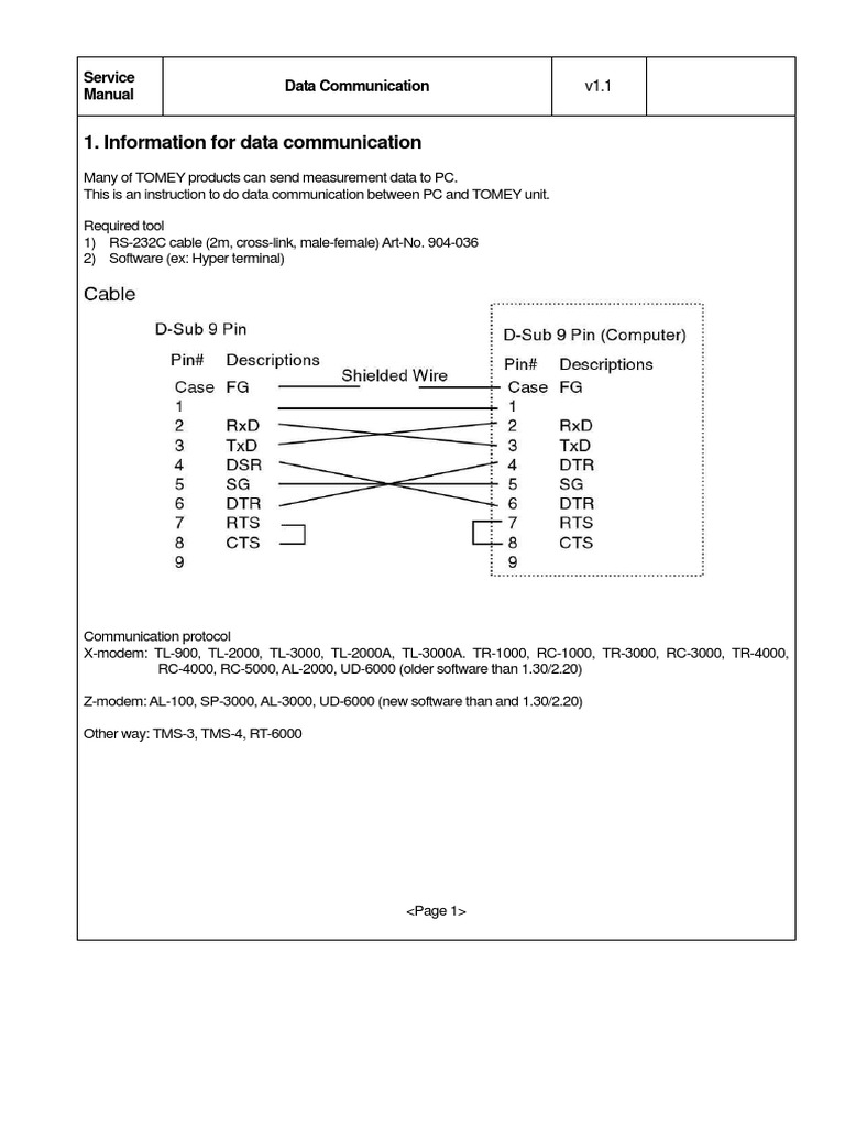 ServiceManual For Data Communication EU PDF | PDF | Comma Separated ...