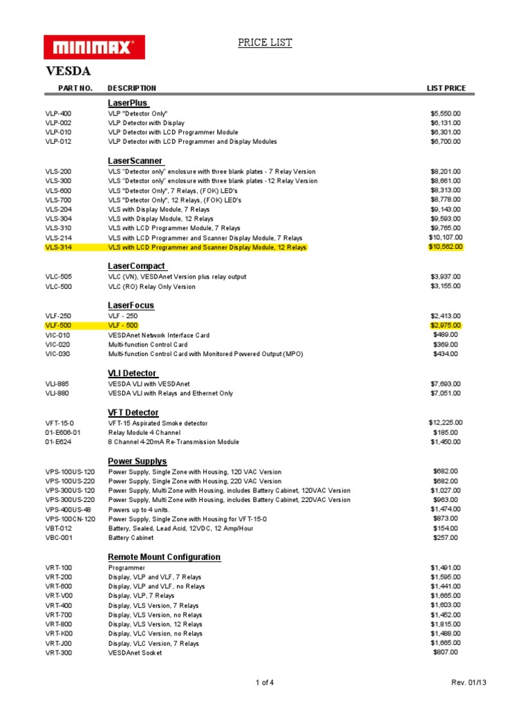 Vesda List Price Sheet | PDF | Pipe (Fluid Conveyance) | Manufactured Goods