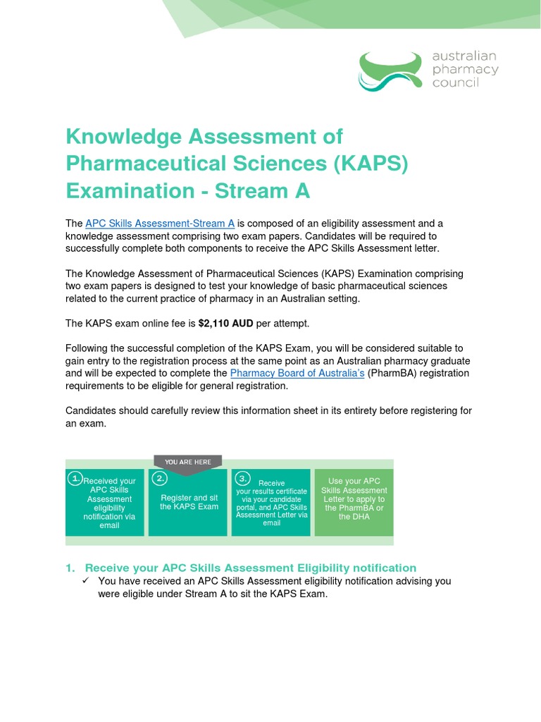 KAPS Exam Overview and Registration Guide | PDF | Identity Document | Credit Card