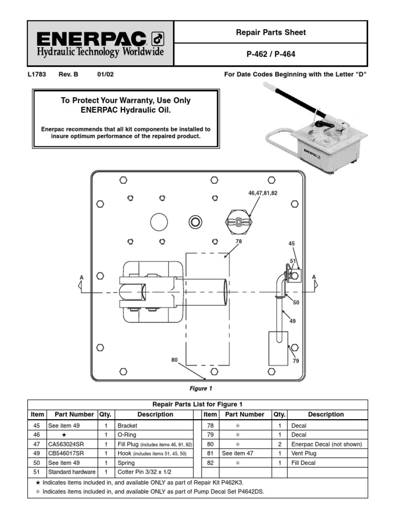 Enerpac P-462/P-464 Repair Parts List | PDF | Valve | Screw