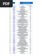 Understanding NAS Values in Engine Oils | PDF | Micrometre | Science