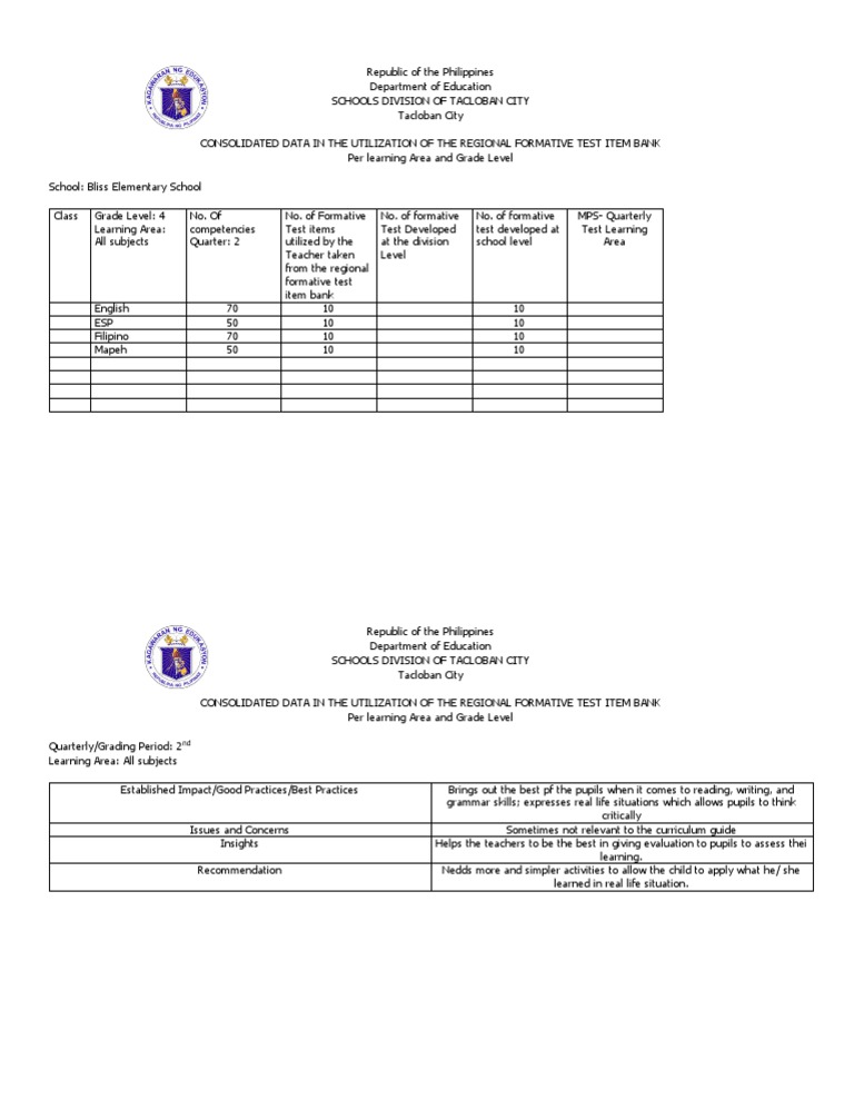 Test Item Bank | PDF | Teachers | Curriculum