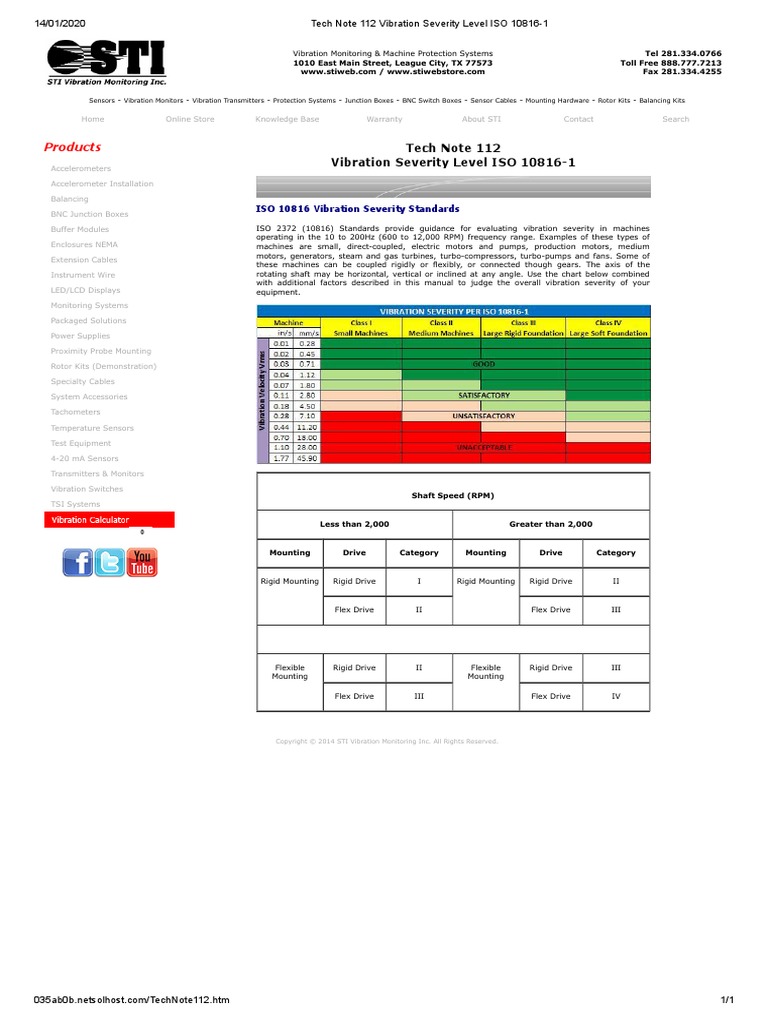Tech Note 112 Vibration Severity Level ISO 10816-1 | PDF | Machines ...