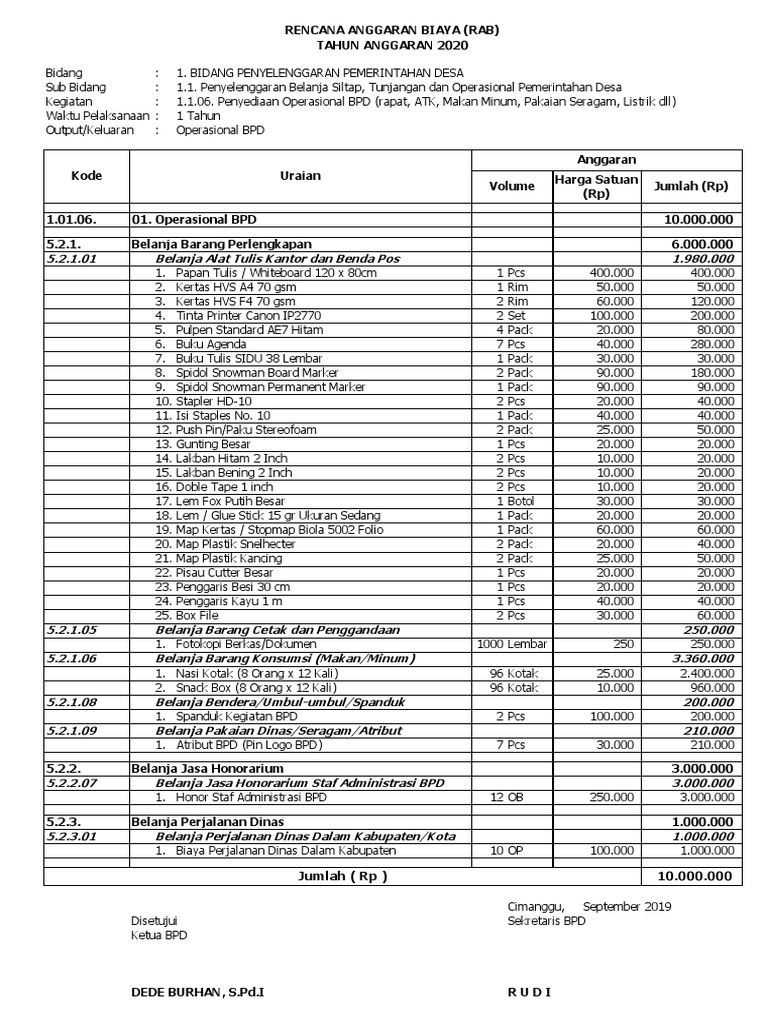 RAB Operasional BPD | PDF | Office Equipment