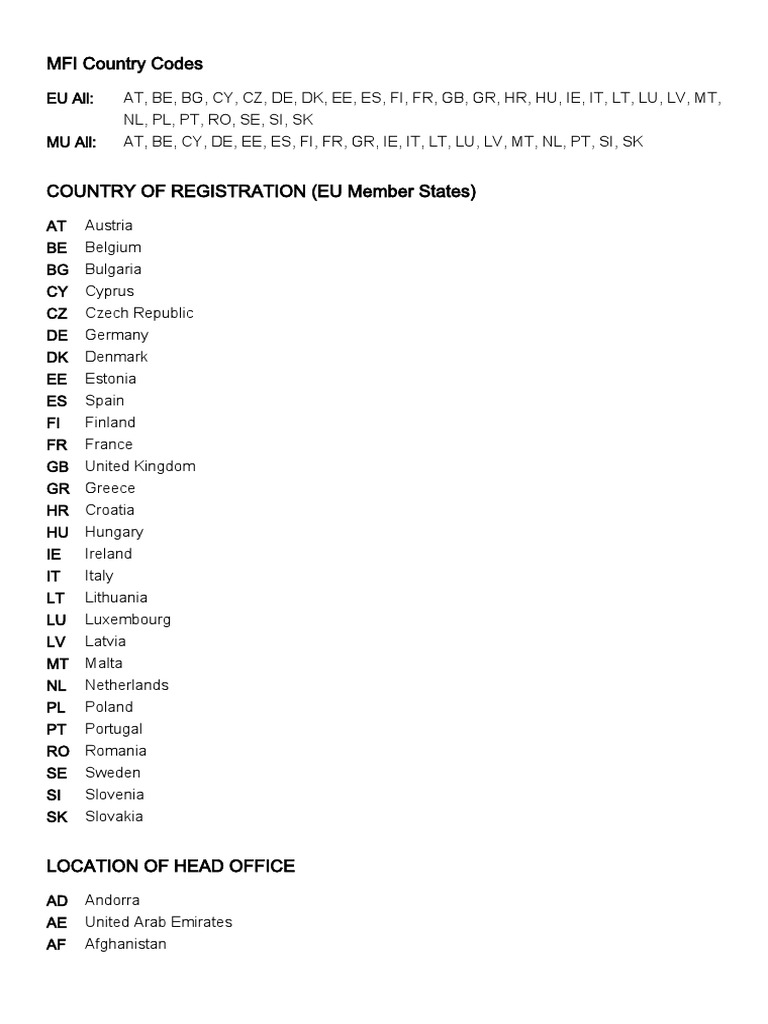 Abbreviations Country Codes | PDF | Nature