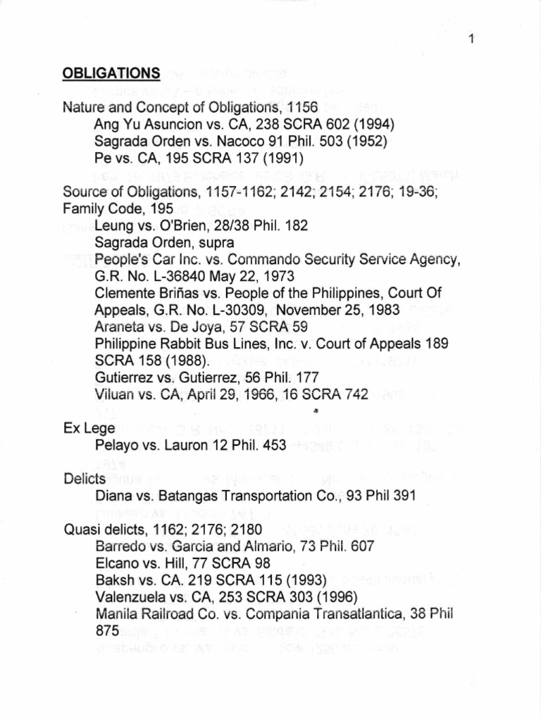 Oblicon List of Cases PDF | PDF | Business